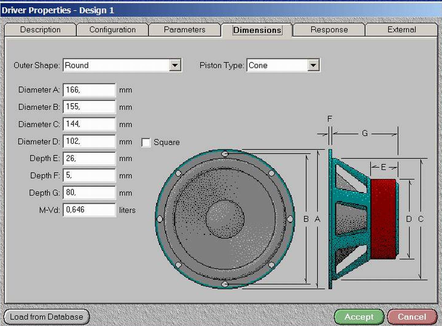 Altoparlanti Zacks Sound Quality serie HWD